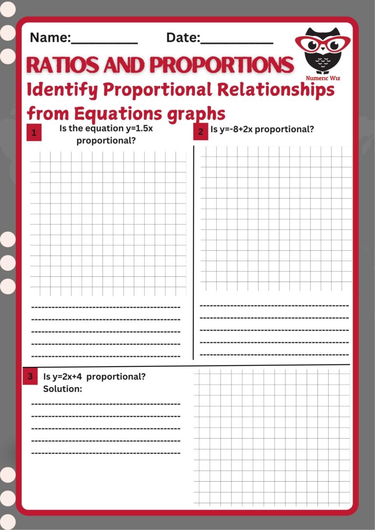Identify Proportional Relationships from Equations - Numericwiz