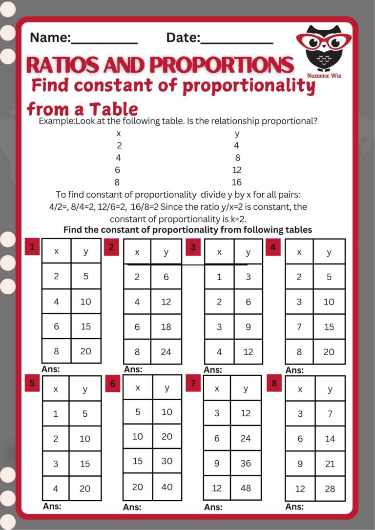 Ratios and Proportions – Finding the Constant of Proportionality (Grade ...